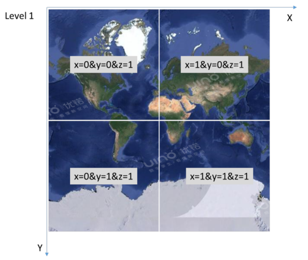 GIS数据如何用于数字孪生（九）地图瓦片(切片)服务 - 知乎