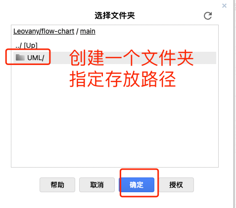 超级好用绘图工具（Draw.io+Github) - 知乎
