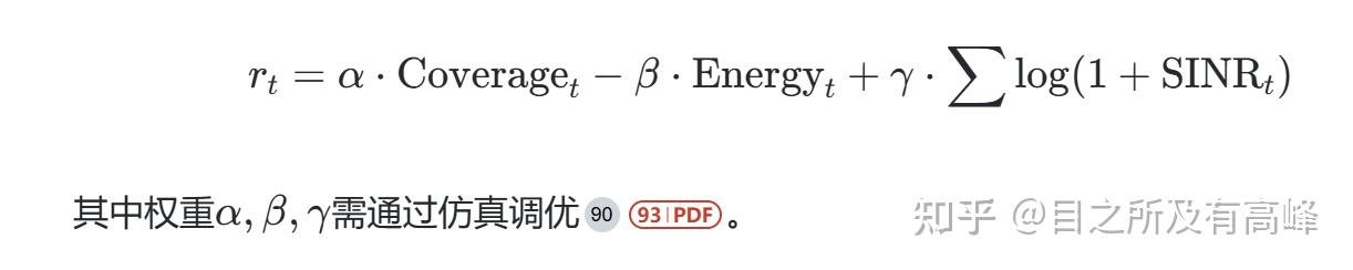 【基于DQN和PyTorch无人机】【多智能体深度Q学习(MA-DQL)】分布式用户连接最大化在基于无人机的通信网络中研究（Python代码实现） - 知乎