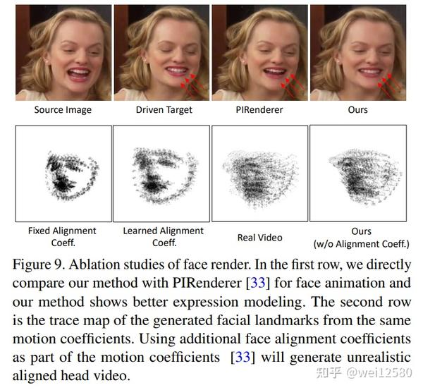 Talking-Face-Generation系列之SadTalker理论篇 - 知乎