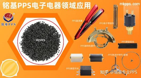 玻璃纤维增强PPS粒料的特性及应用 - 知乎