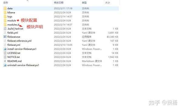 ELK-Filebeat的使用（mysql为例） - 知乎