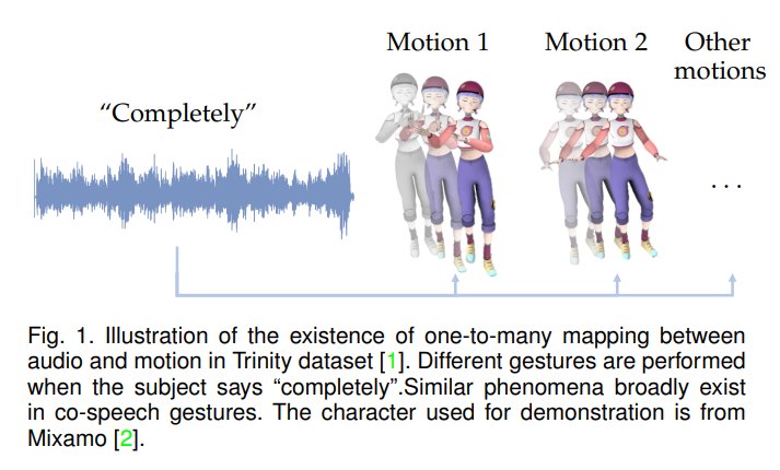 【2023年1月18日】论文分享① - 知乎