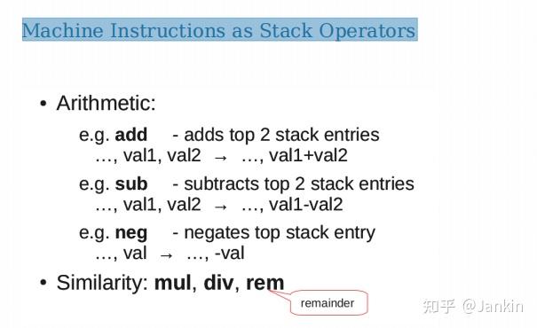 Week3 Lecture3 Subroutines and Stacks - 知乎