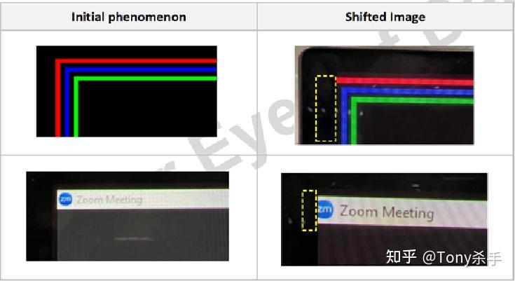 手把手教你看显示器——OLED篇 - 知乎