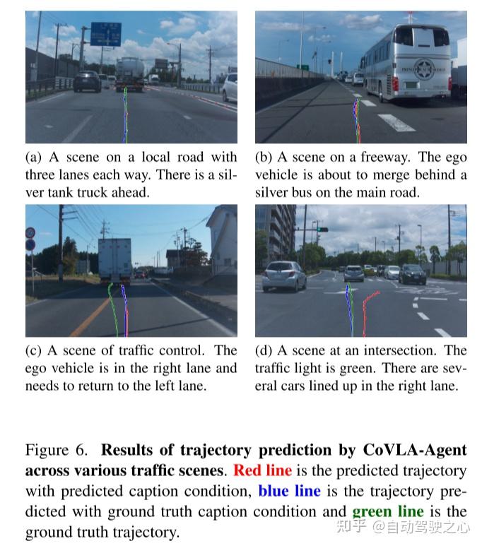 东京大学最新！CoVLA：用于自动驾驶的综合视觉-语言-动作数据集 - 知乎