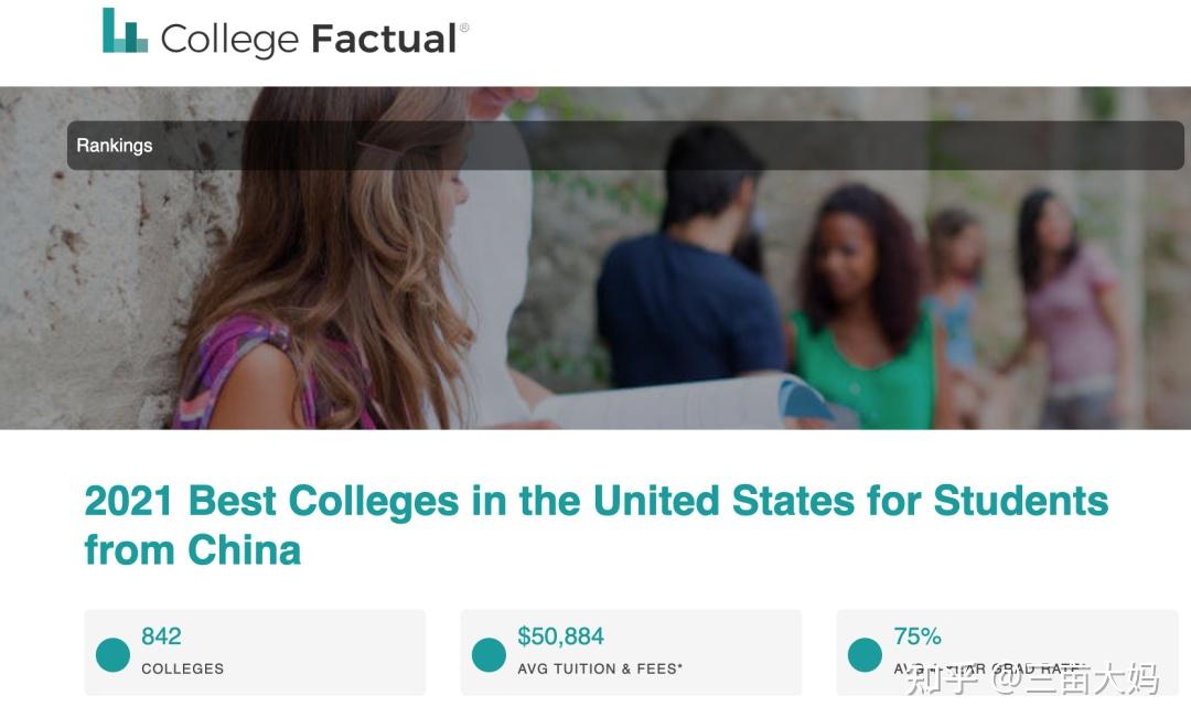 College Factual独家发布，与中国学生灵魂高度契合的美国大学 - 知乎