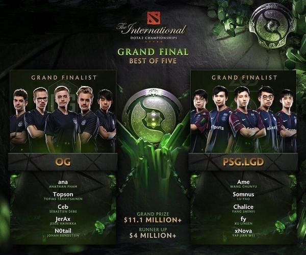 《DOTA2》Ti8:LGD2:3遗憾落败丨睡前游报 - 知乎