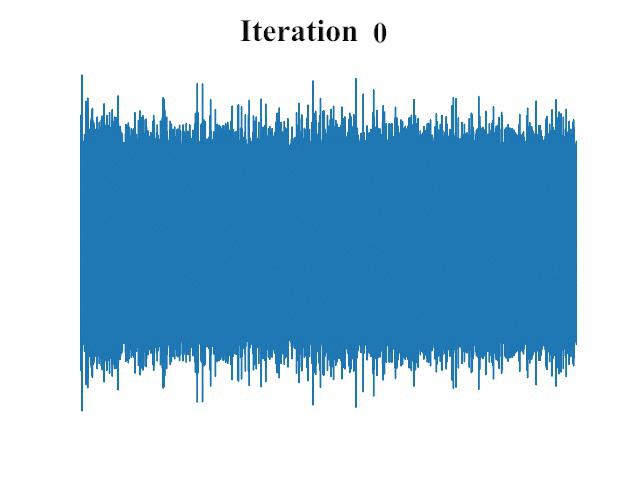 浙大开源快速扩散语音合成模型FastDiff和ProDiff - 知乎