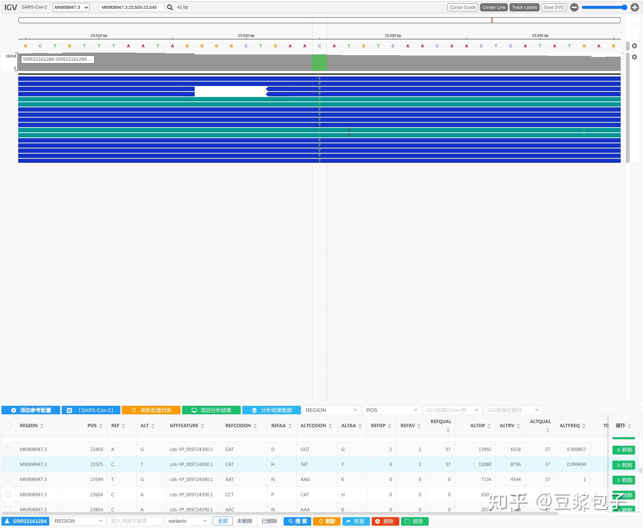 新冠病毒分型和突变分析（SARS-CoV2_ARTIC_Illumina） - 知乎