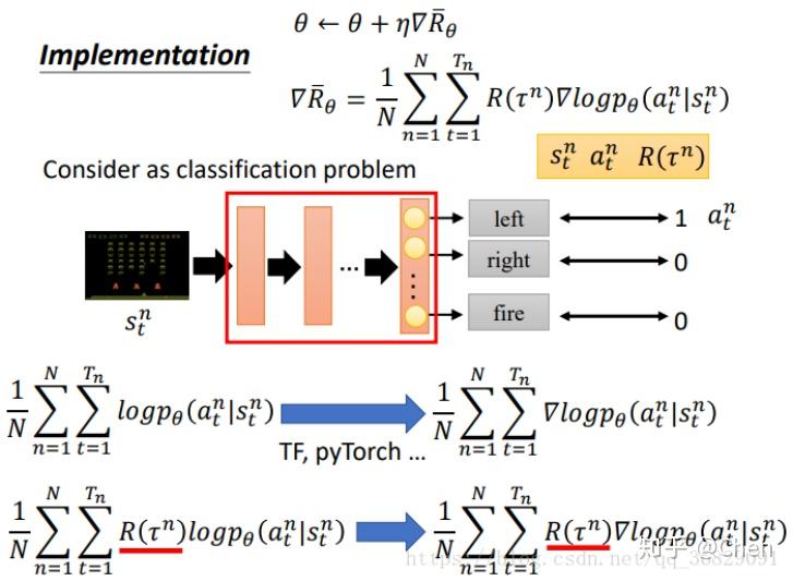 Policy Gradient Pytorch实现 - 知乎