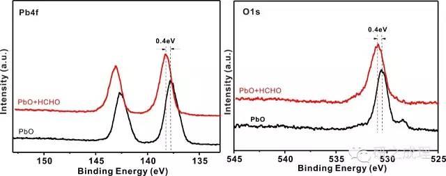 XPS——一切从原理开始 - 知乎