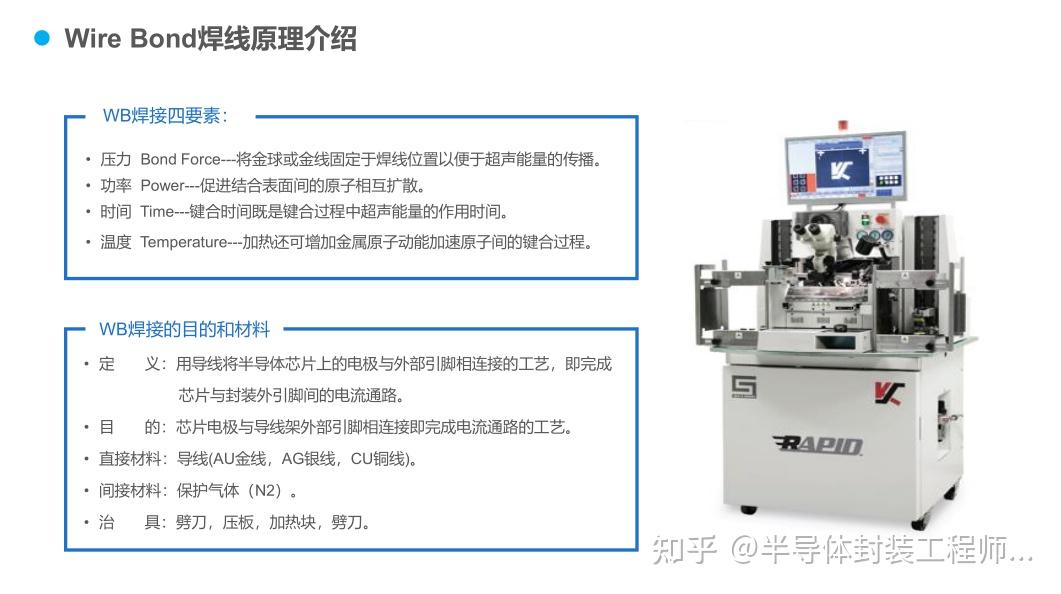 Wire Bond Introduction - 知乎