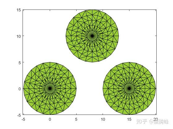 matlab中的alpha shape-用于点云滤波和建模 - 知乎