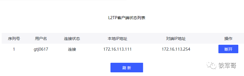CentOS 8服务器搭建L2TP服务器（over IPsec）操作指南 - 知乎