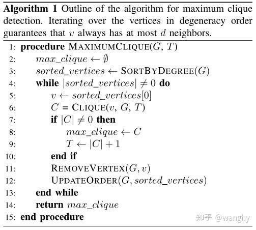 一种基于最大团的匹配几何一致性验证方法A partitioned approach for efficient graph-based ...