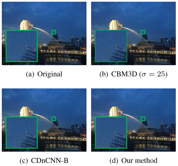 [图像盲去噪与GAN]GCBD翻译理解 - 知乎