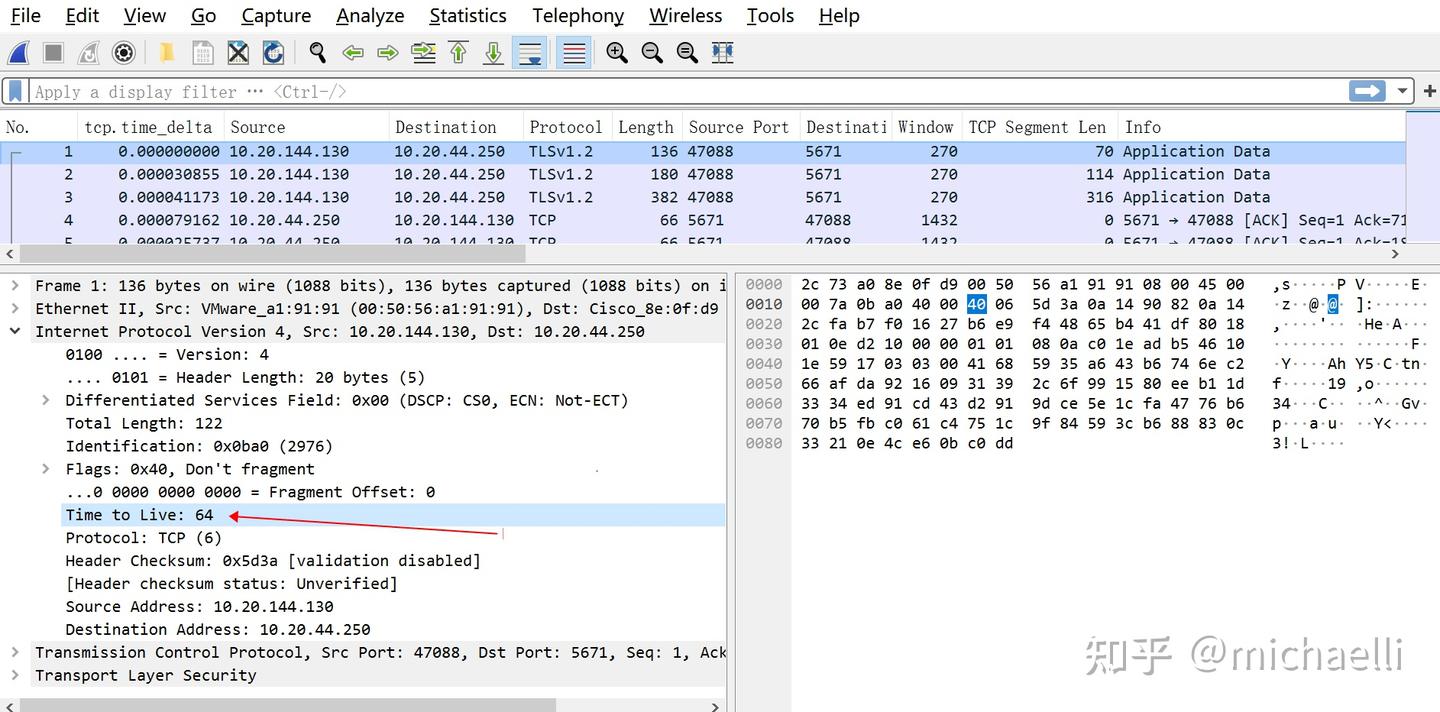 聊聊 IP packet 的 TTL 与 tcp segment 的 MSL - 知乎