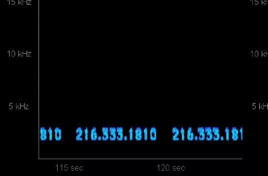 经典硬核ARG游戏，玩家冒死也要完成游戏任务！ - 知乎