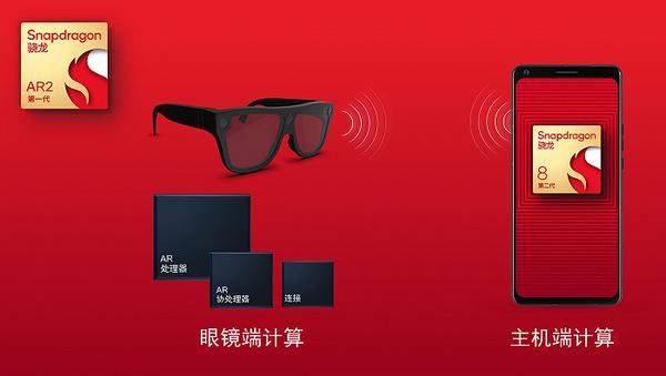 热点｜高通发布全球首款AR设备芯片组 —— 骁龙AR2 Gen1 - 知乎
