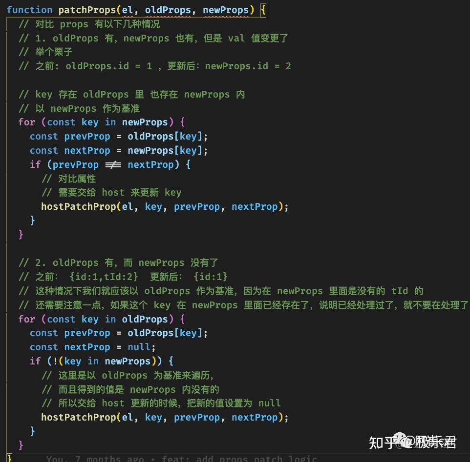 vue3实用工具mini-vue｜阮一峰推荐 - 知乎