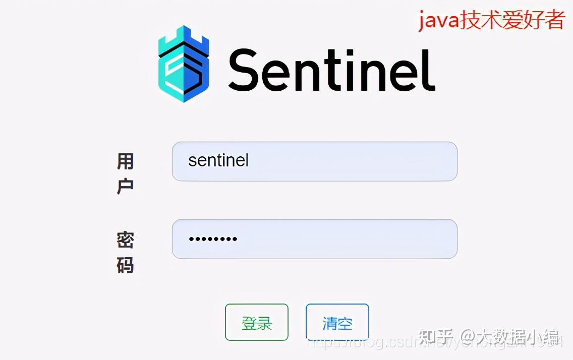 超详细的Sentinel入门 - 知乎