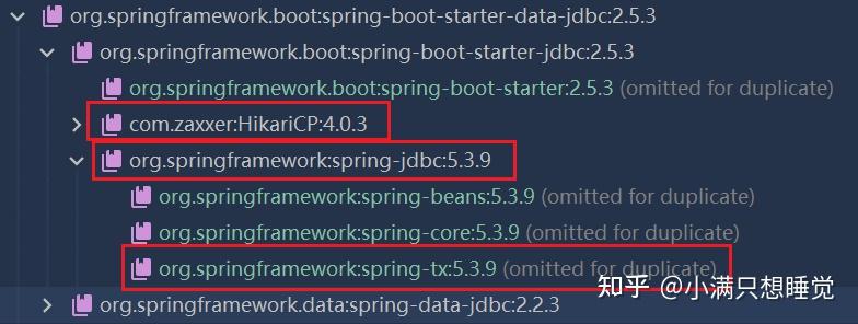 Springboot数据库操作 知乎