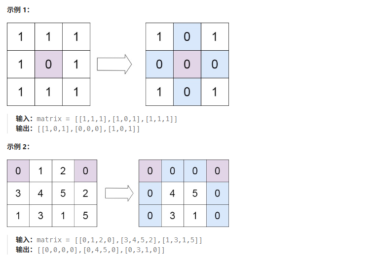 LeetCode 热题 100 刷题笔记（Java） Part2 - 知乎