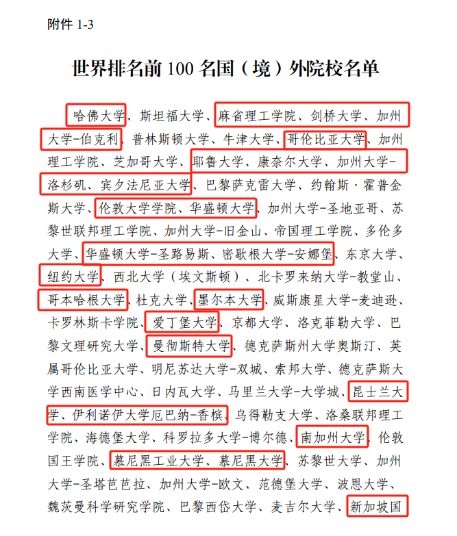 海外QS100院校VS国内985院校，谁更有竞争力？ - 知乎