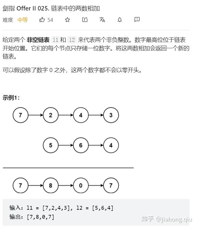 链表中两数相加 知乎 