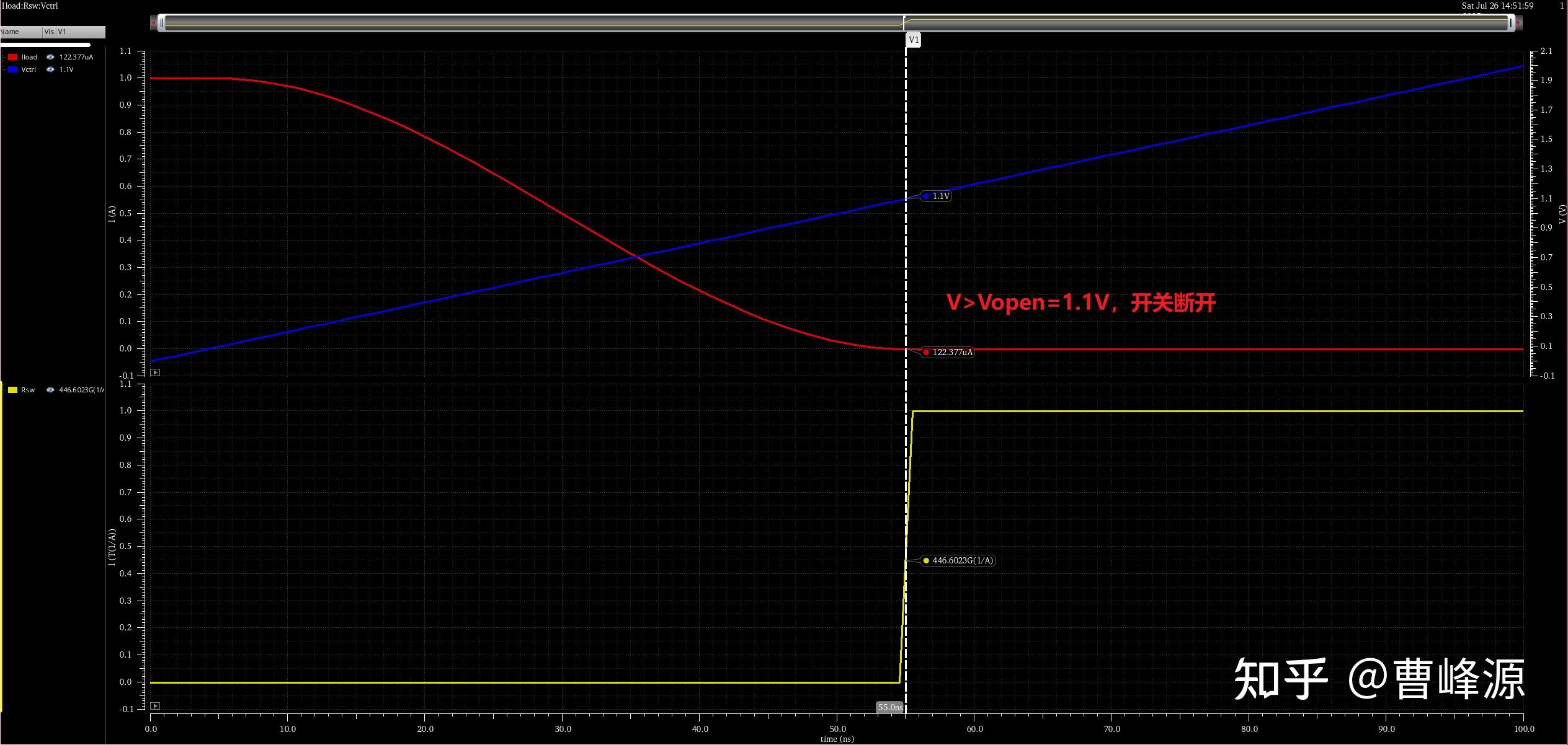 analoglib中switch的使用指南 - 知乎
