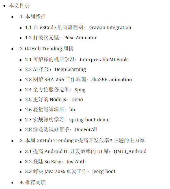 GitHub 热点速览 Vol.20：VSCode 插件全家桶新增画图小能手 - 知乎