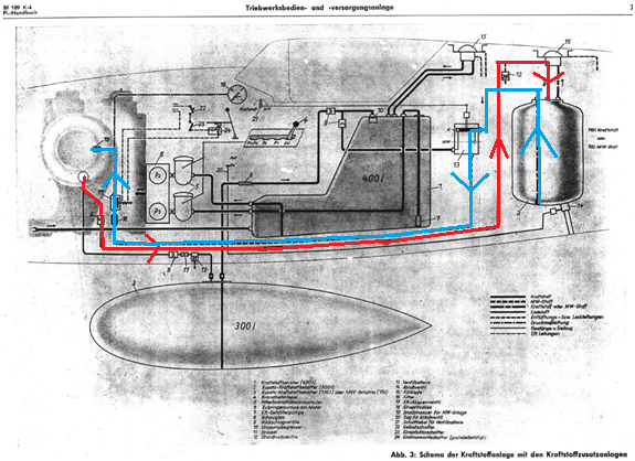 简单讲讲德国战斗机的MW50加力系统 - 知乎