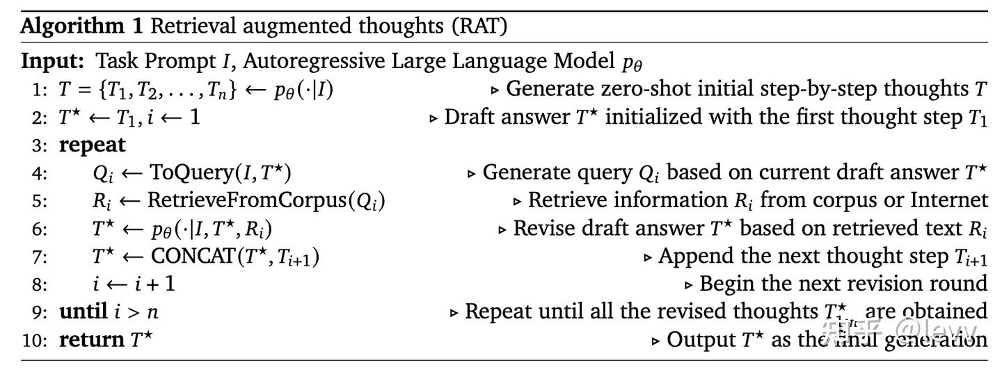 RAG和CoT的结合：Retrieval Augmented Thoughts - 知乎