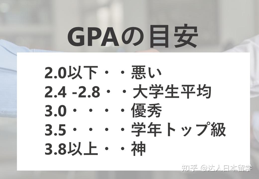 去日本读大学院，绩点重要吗？ - 知乎