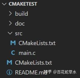 CMake常用语法总结及使用（收藏） - 知乎