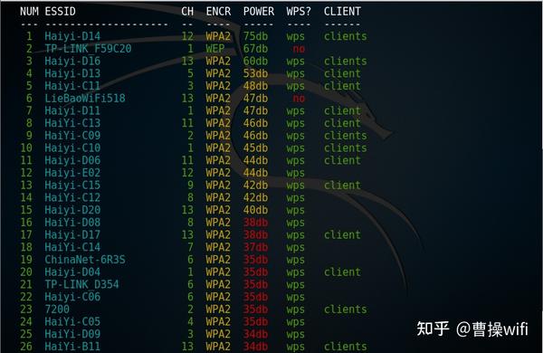 kali使用wifite抓握手包的方法_曹操wifi教程（三） - 知乎