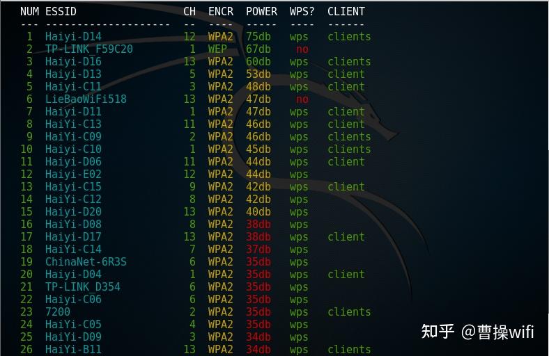 kali使用wifite抓握手包的方法_曹操wifi教程（三） - 知乎