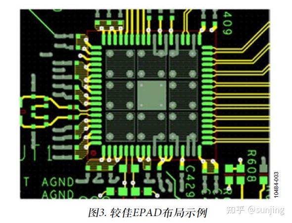 高速ADC PCB布局布线技巧 作者：Rob Reeder - 知乎