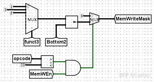 CS61C-22fa-Project3-partB - 知乎