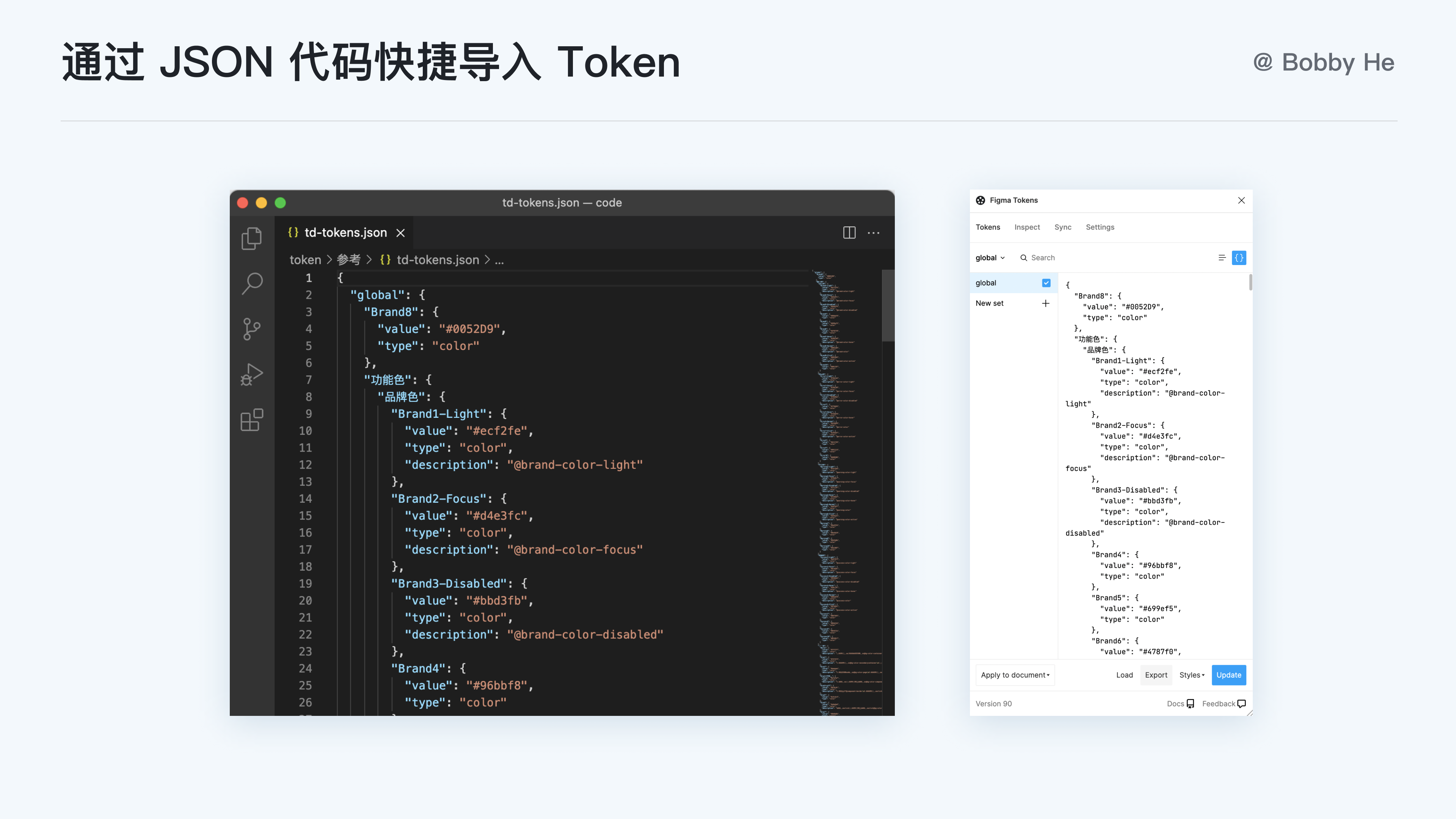 大厂都在用! 一文带你读懂并应用 Design Token - 知乎
