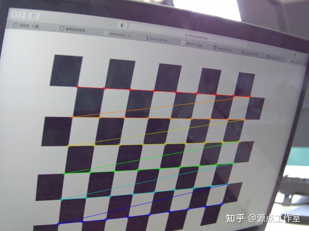 基于Python实现相机标定正畸并生成鸟瞰图 - 知乎
