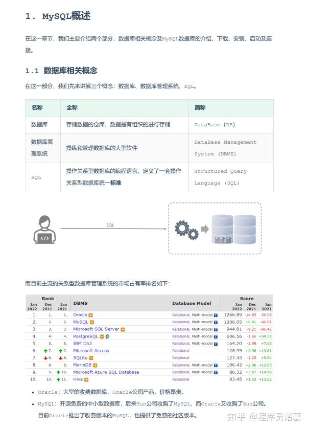 MySQL入门基础篇：从零开始掌握MySQL的基本操作 - 知乎