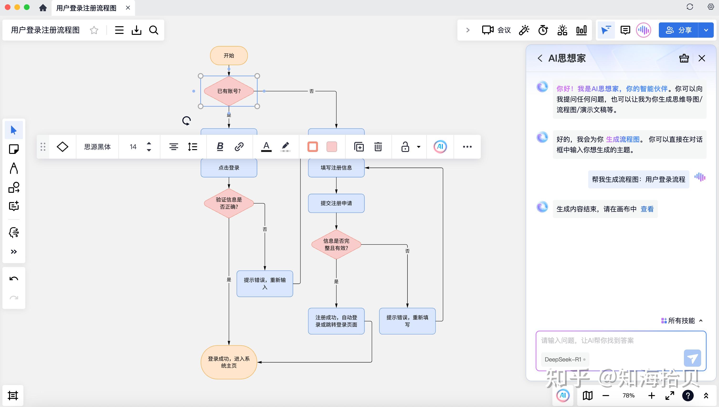 Mermaid生成流程图的终极指南？AI生成流程图工具推荐！ - 知乎