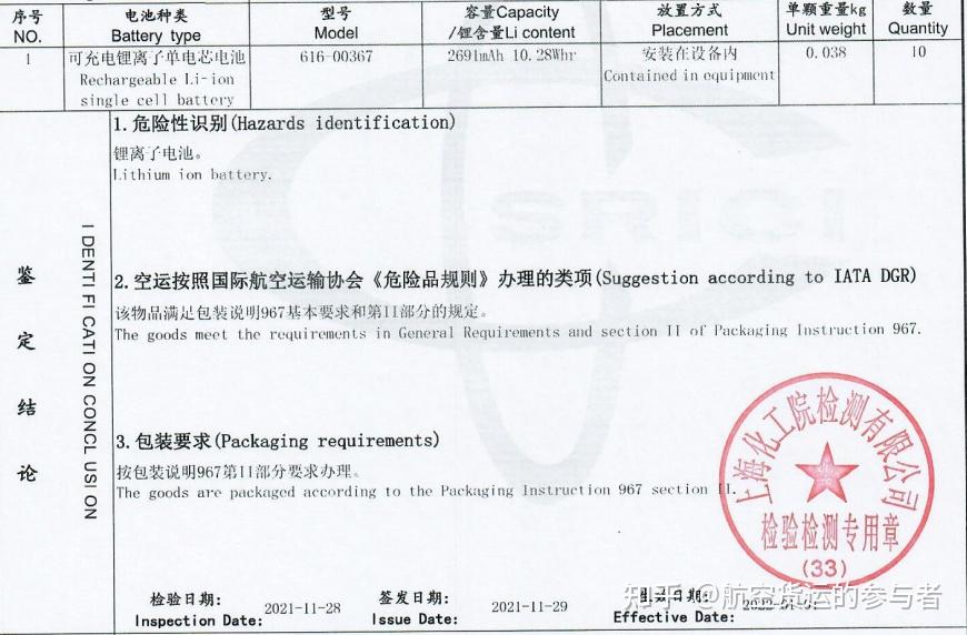 航空货运 -- 空运危险品 锂电池 鉴定报告 - 知乎