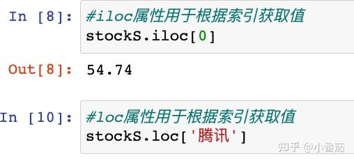 用python的numpy 、pandas进行数据分析 知乎