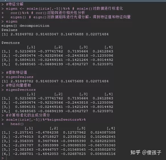 PCA分析与可视化 - 知乎