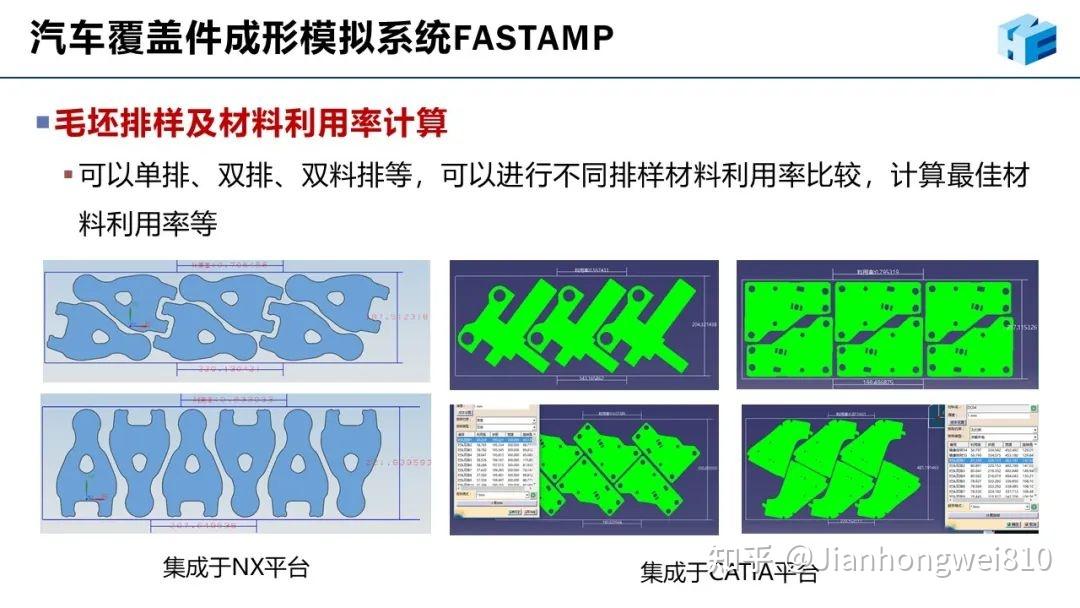 冲压成形数值模拟软件FASTAMP(对标德国AUTOFORM） - 知乎