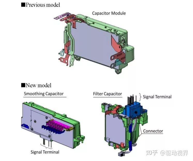 丰田第四代PCU技术解读 - 知乎