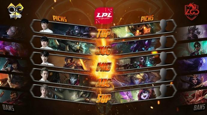 关于重赛 - 知乎